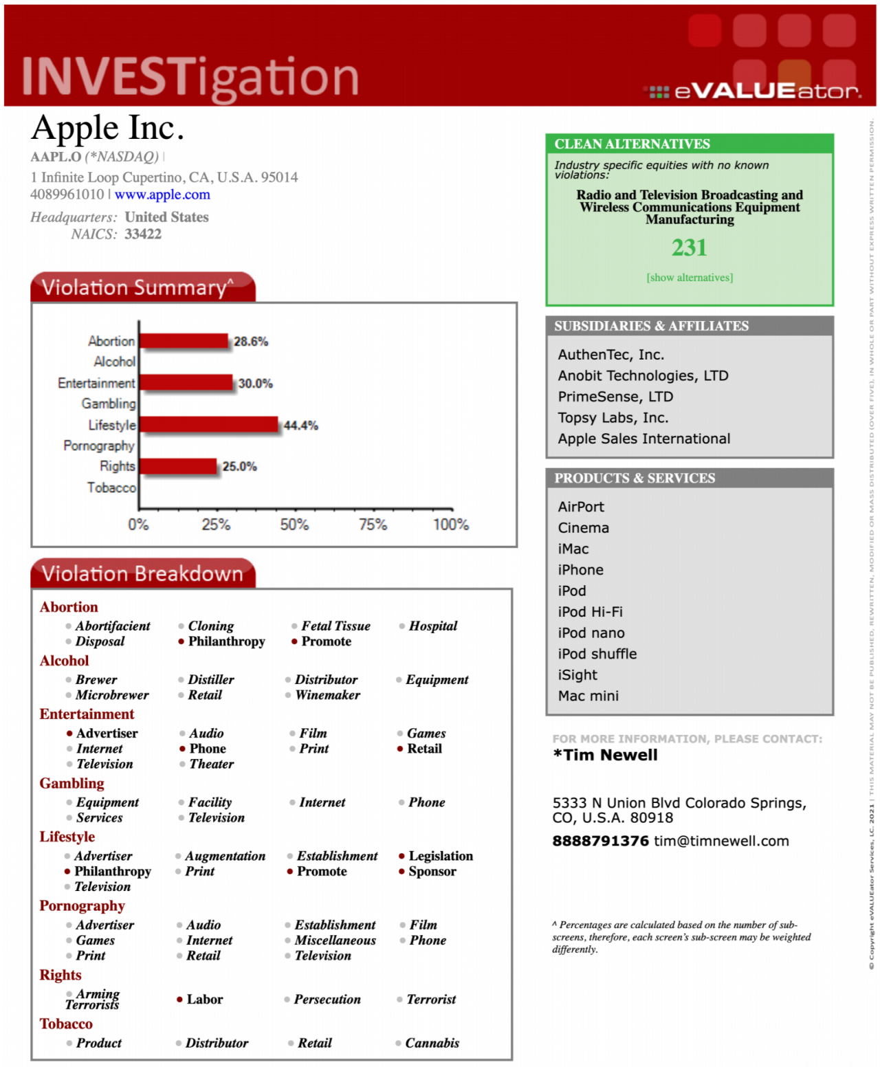 A guide to reading through a BRI Screening Report